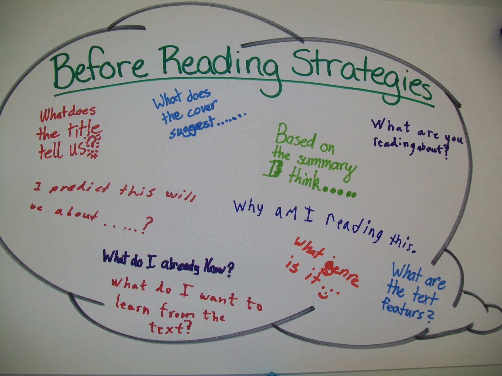 Reading Thought Bubbles - HoJo's Teaching Adventures, LLC